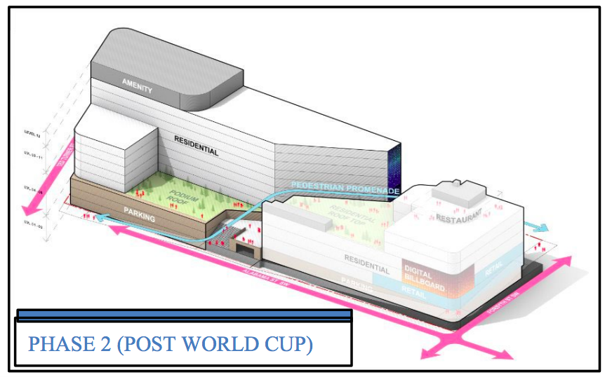 Housing remake of landmark downtown property scores funding boost | Urbanize Atlanta